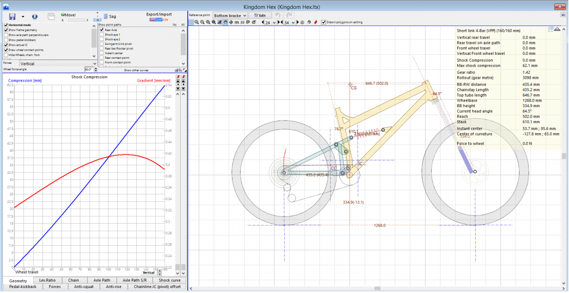 Tech Help and Advice - TF Tuned