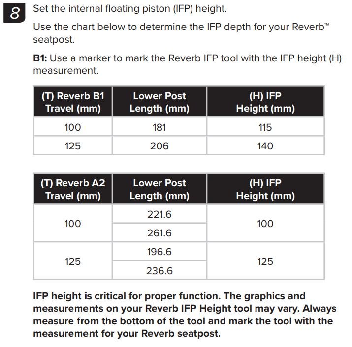 RockShox IFP Height Tool - Reverb - Suspension Tools - TF Tuned