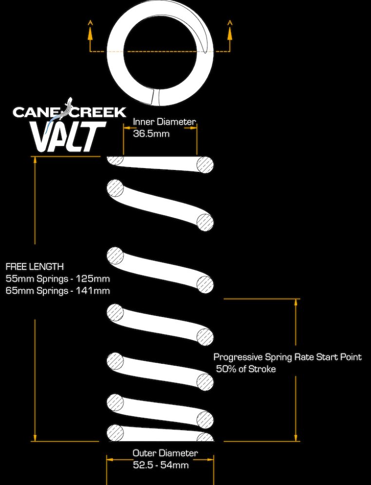 Cane Creek VALT Progressive Spring 55mm Stroke - VALT Progressive ...
