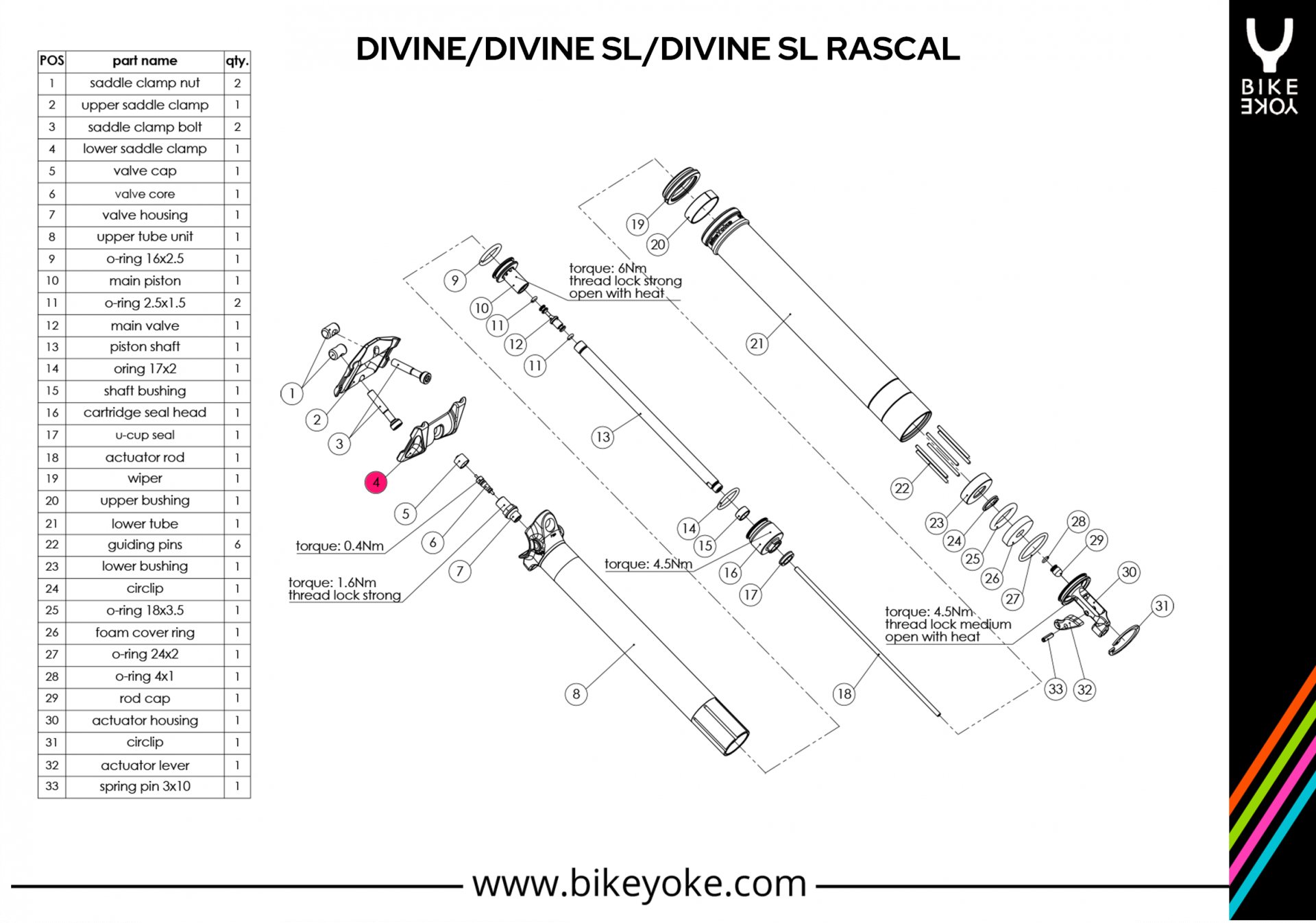 BikeYoke DIVINE / SL / RASCAL - Lower Saddle Clamp - DIVINE Spare Parts ...