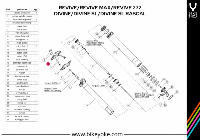 BikeYoke Upper Saddle Clamp 2.0 - REVIVE Spare Parts - TF Tuned